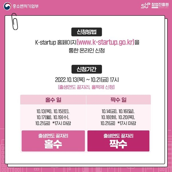 창업기업지원서비스 바우처 창업기업 추가모집 | 카드뉴스 | 알림마당 : 창업진흥원